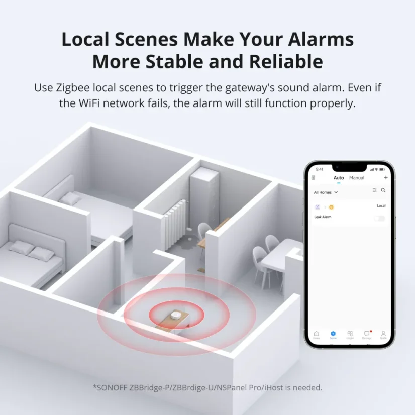 SONOFF Zigbee Water Leak Sensor | SNZB-05P :: HomeBrainz