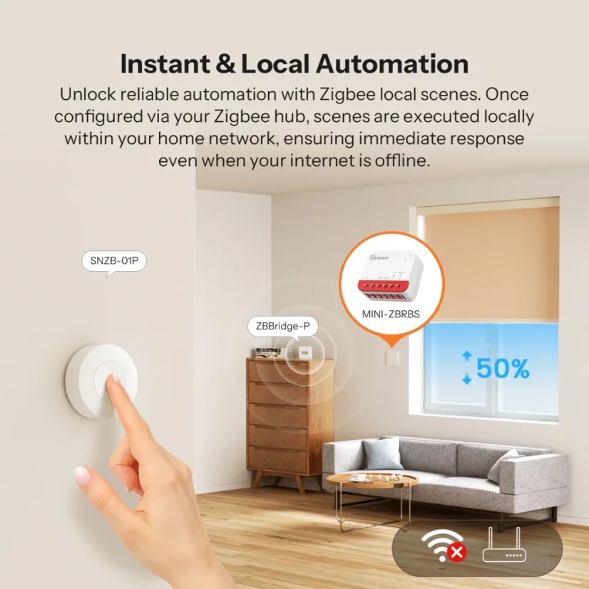 SONOFF Zigbee Smart Roller Shutter Switch | MINI-ZBRBS :: HomeBrainz